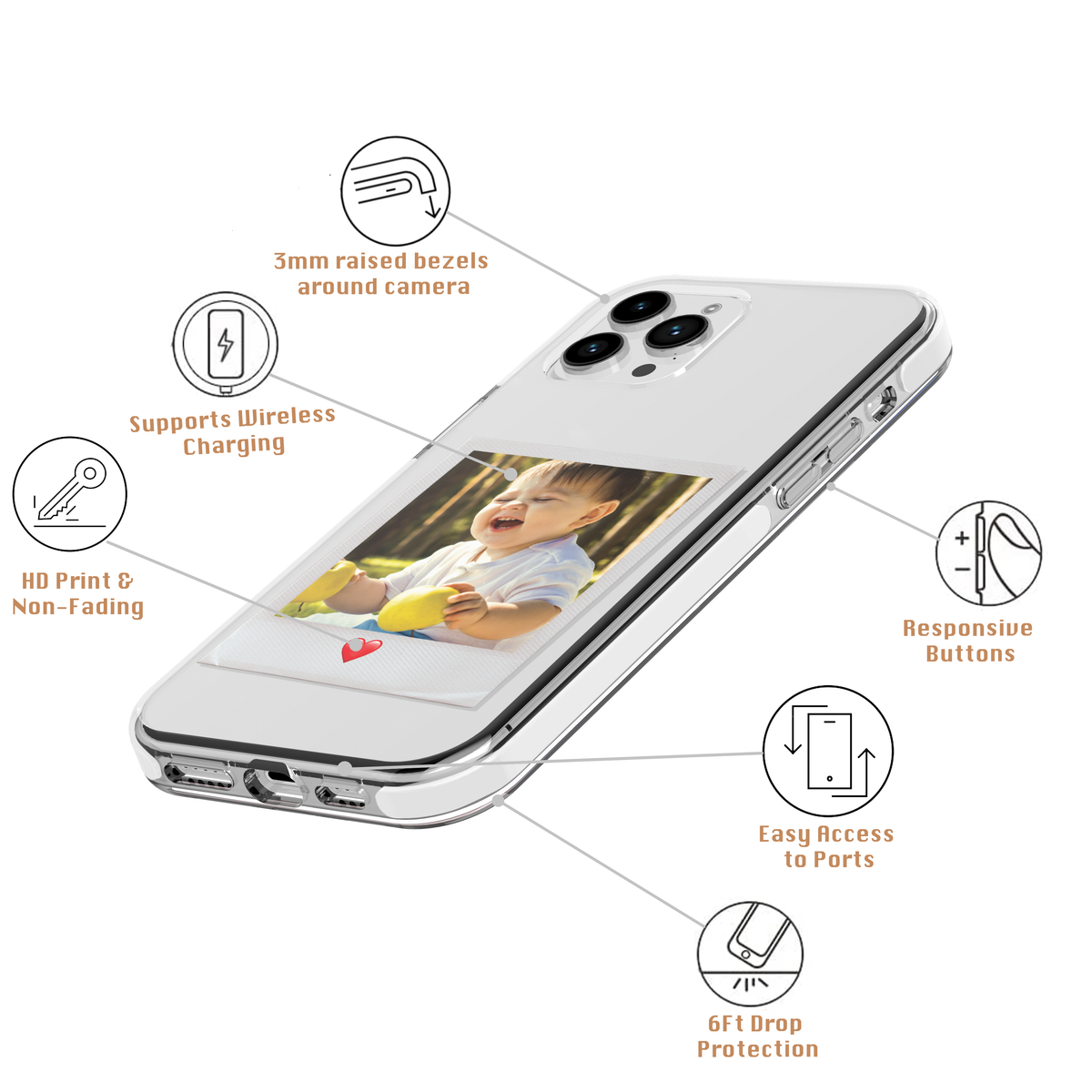 Custom Photo Case – BingCases